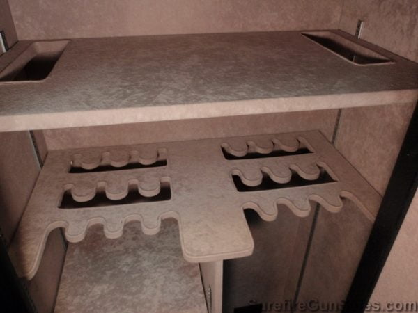 Do You Need a Gun Safe or RSC | SecureIt Gun Storage