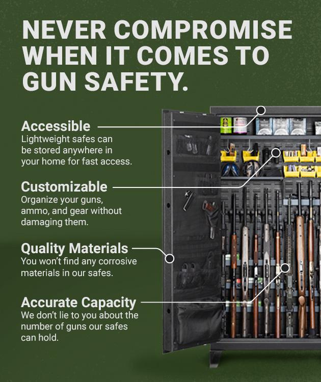 Best Gun Safes & Hidden Gun Storage | SecureIt Gun Storage